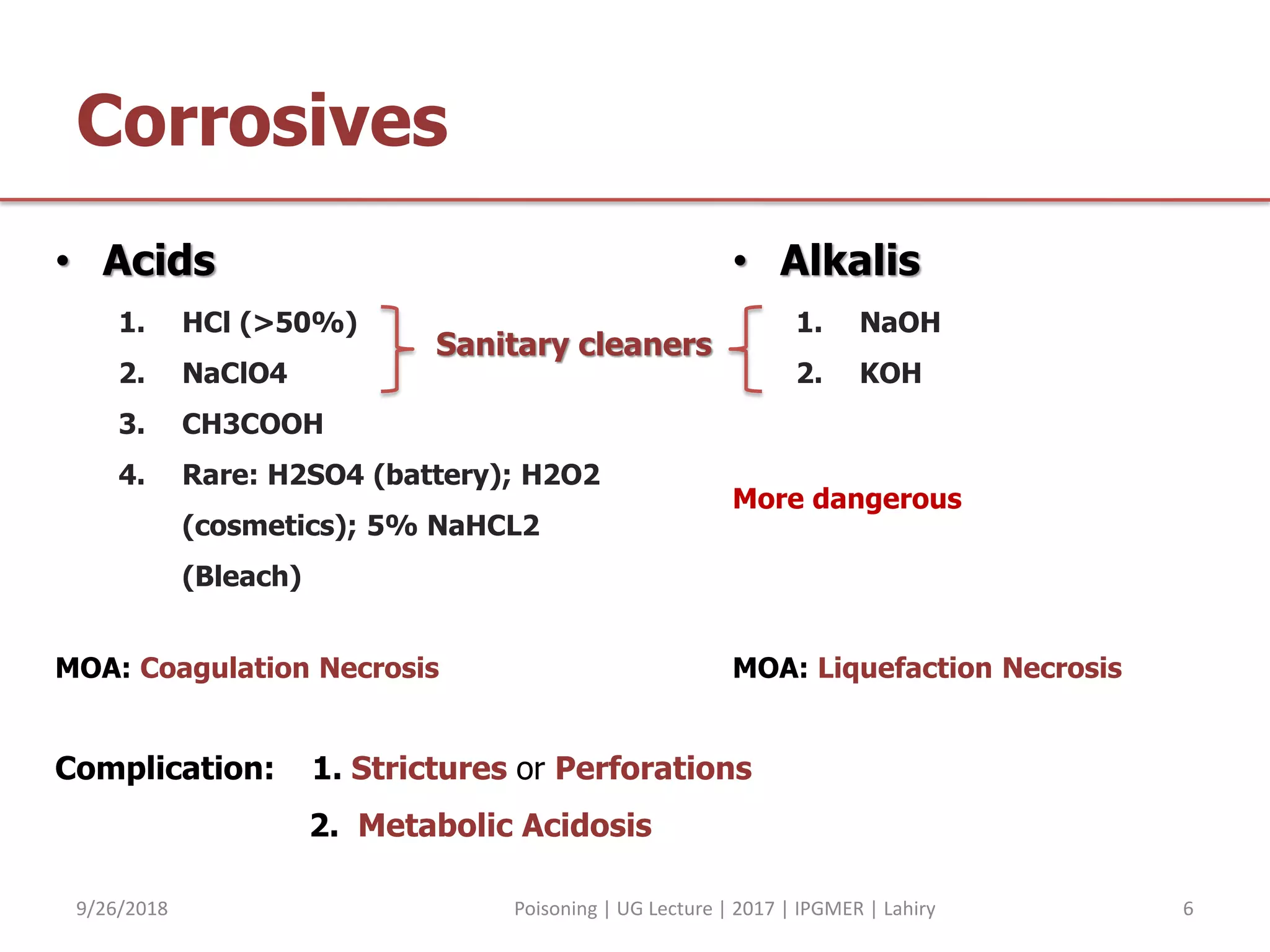 Medical management of common poisoning | PDF