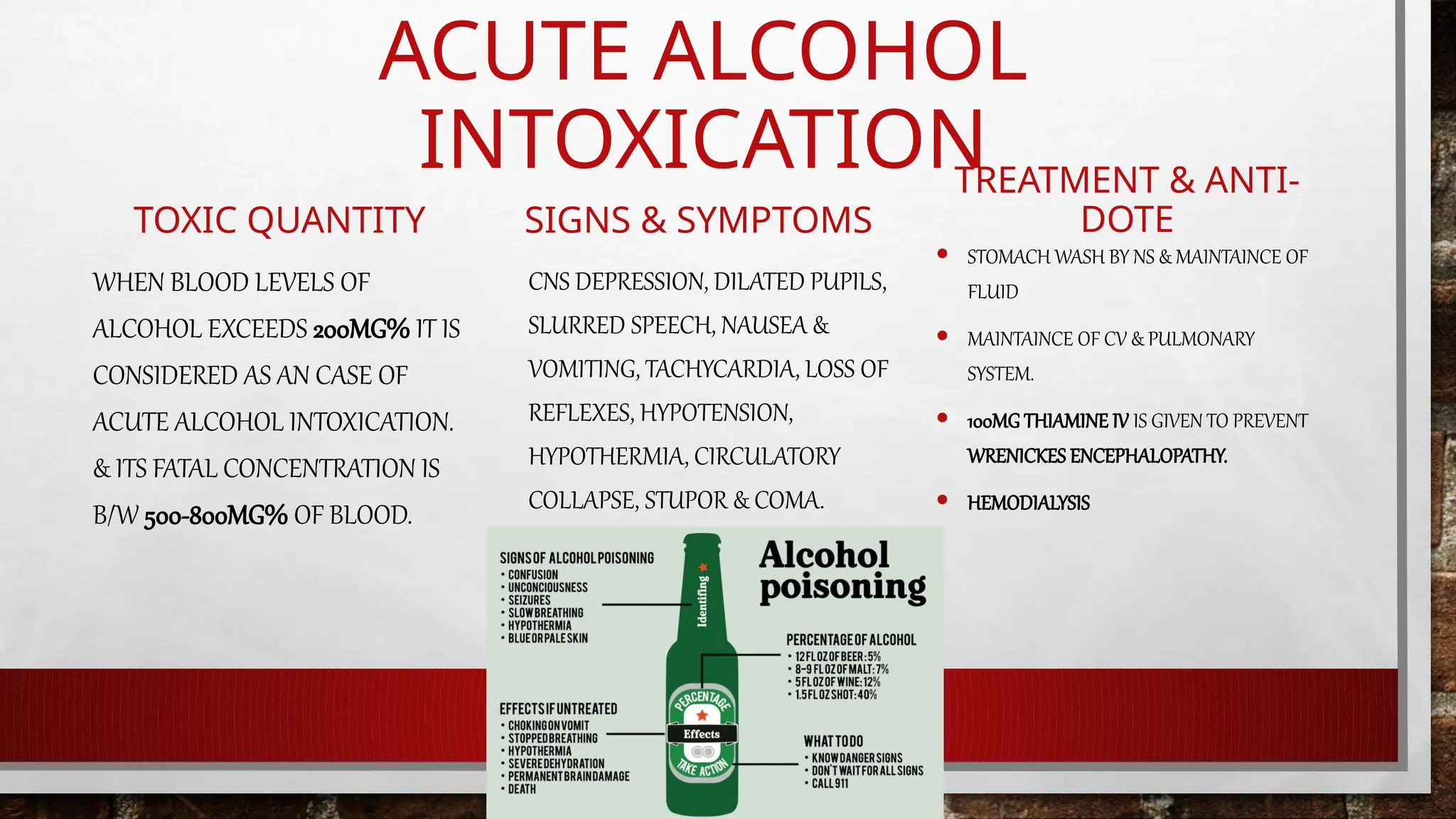 Common Poisonous agents & Anti-Dotes.pptx | Digestive Disorders ...