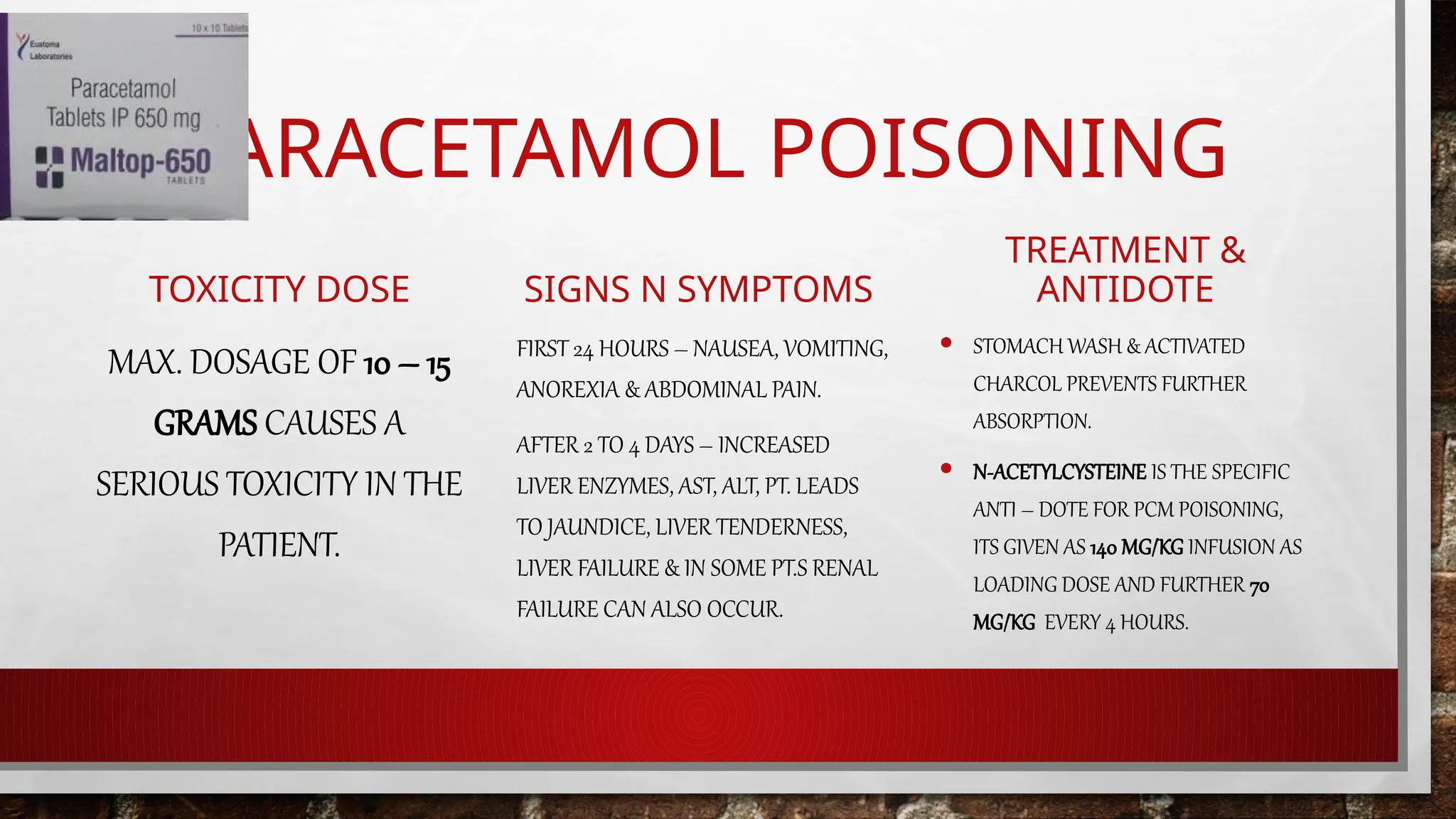 Common Poisonous agents & Anti-Dotes.pptx | Digestive Disorders ...