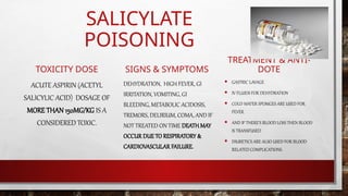 Common Poisonous agents & Anti-Dotes.pptx