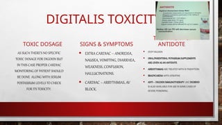 Common Poisonous agents & Anti-Dotes.pptx | Digestive Disorders ...