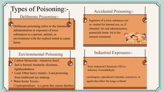 Management of acute poisoning and organophosphate poisoning | PPTX
