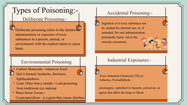 Management of acute poisoning and organophosphate poisoning | PPT