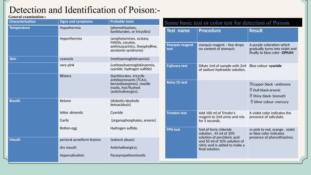 Management of acute poisoning and organophosphate poisoning | PPT