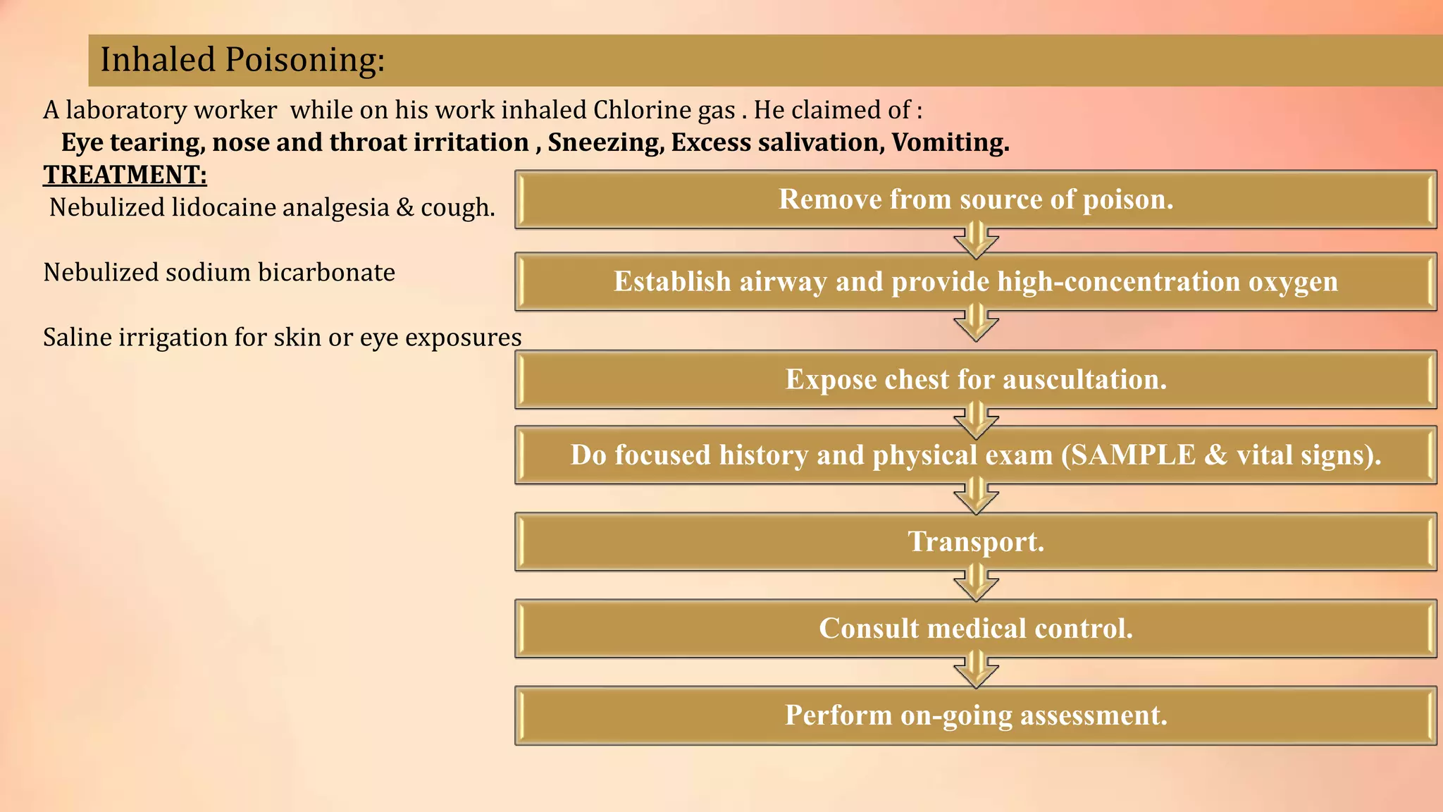 Poisoning Management.(What is poisoning and How to manage poisoning ...