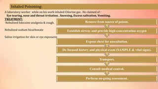 poisonpptx-140504003359-phpapp01 (1).pdf