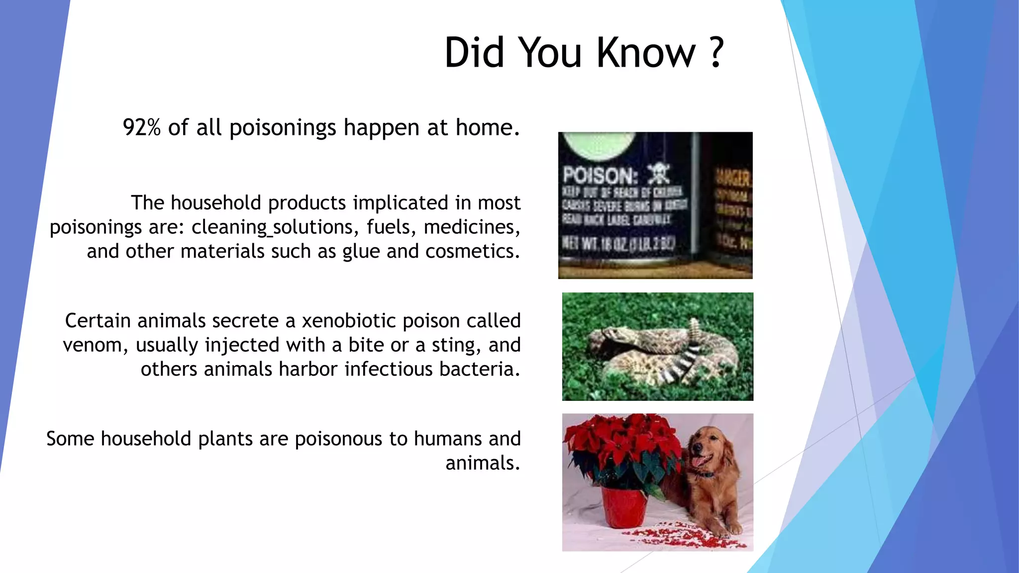 Poisons | PPTX | Chemistry | Science