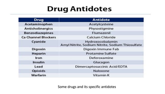 GENERAL PRINCIPLES OF TREATMENT OF POISONING | PPTX