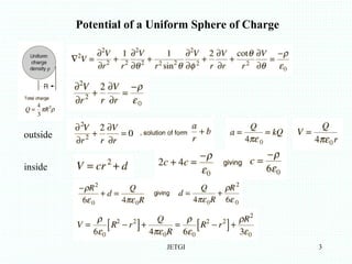 Poisson's equation 2nd 4 | PPT