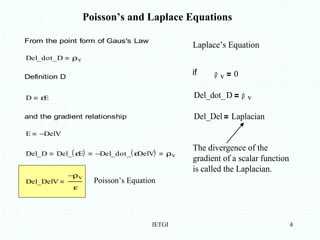 Poisson's equation 2nd 4 | PPT