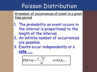 Poisson | PPT