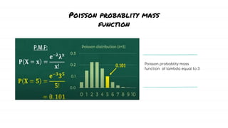 Poisson Distribution | PPTX