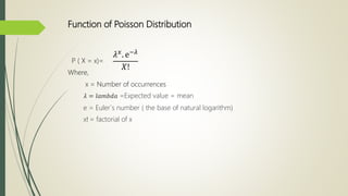 Poisson Distribution.pptx