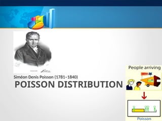 Poisson distribution_mfcs-module 5ppt.pptx