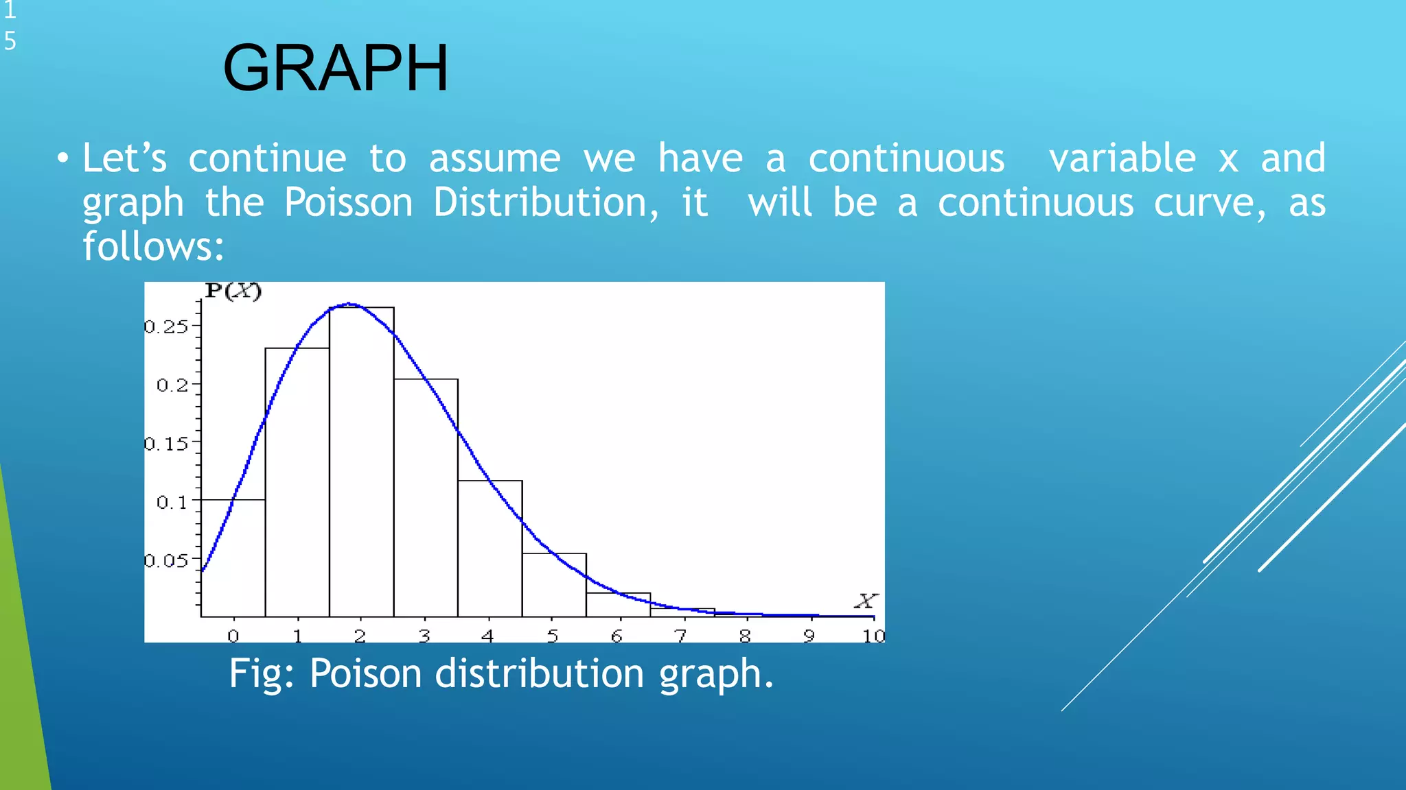 Poisson distribution presentation | PPT
