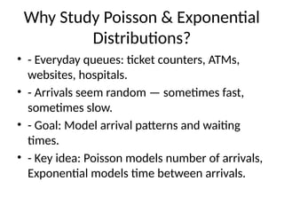 Poisson_Exponential_Introuction with applications | PPTX