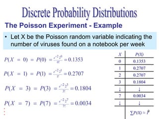 Poisson lecture | PPT