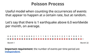 Poisson random variables in biology.pptx