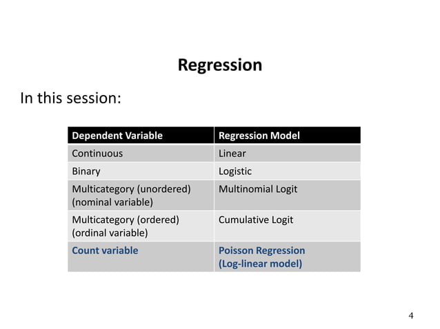 Poisson regression models for count data | PPTX