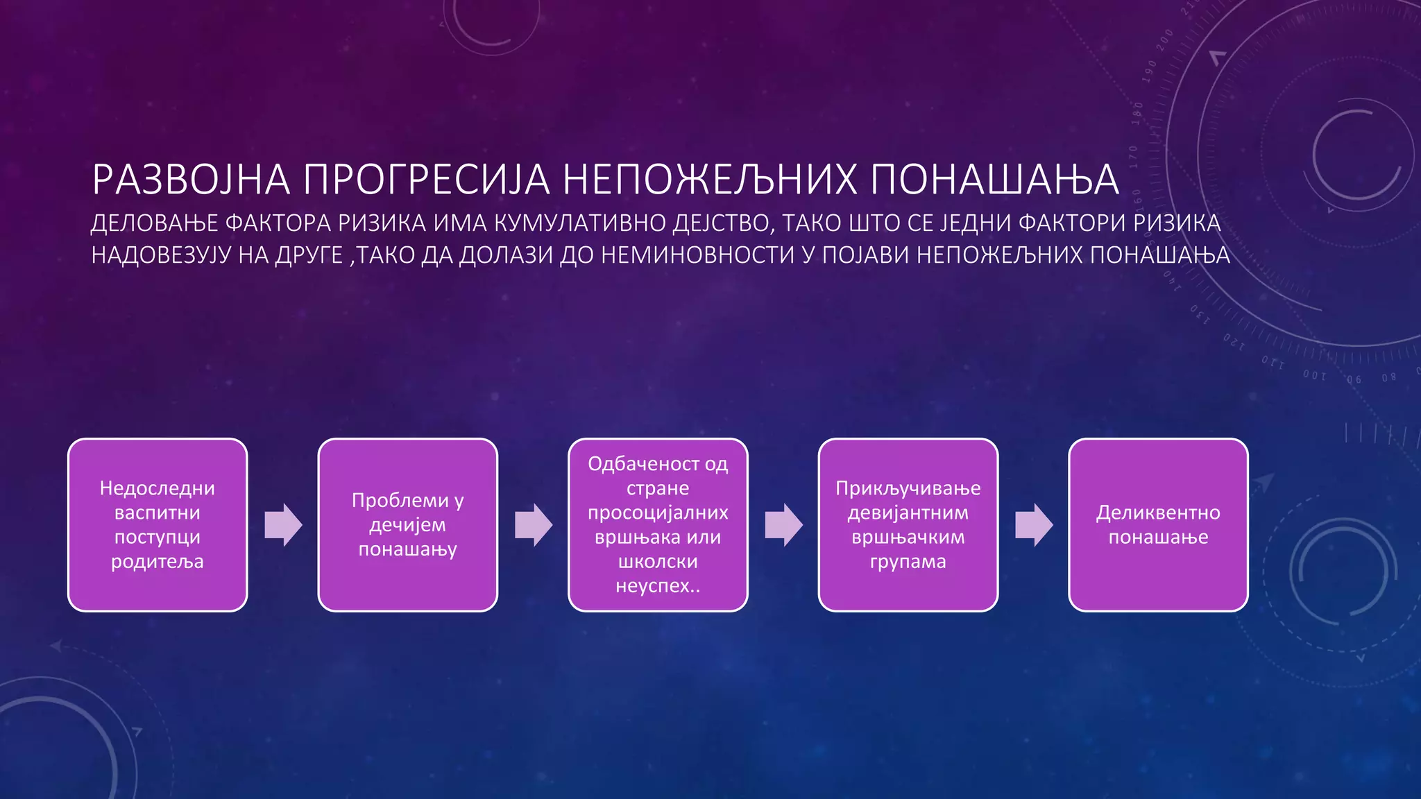 Pojacan-vaspitni-rad (1).pptx