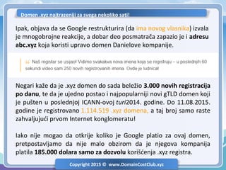 Pojam, struktura i podela domena | PPT