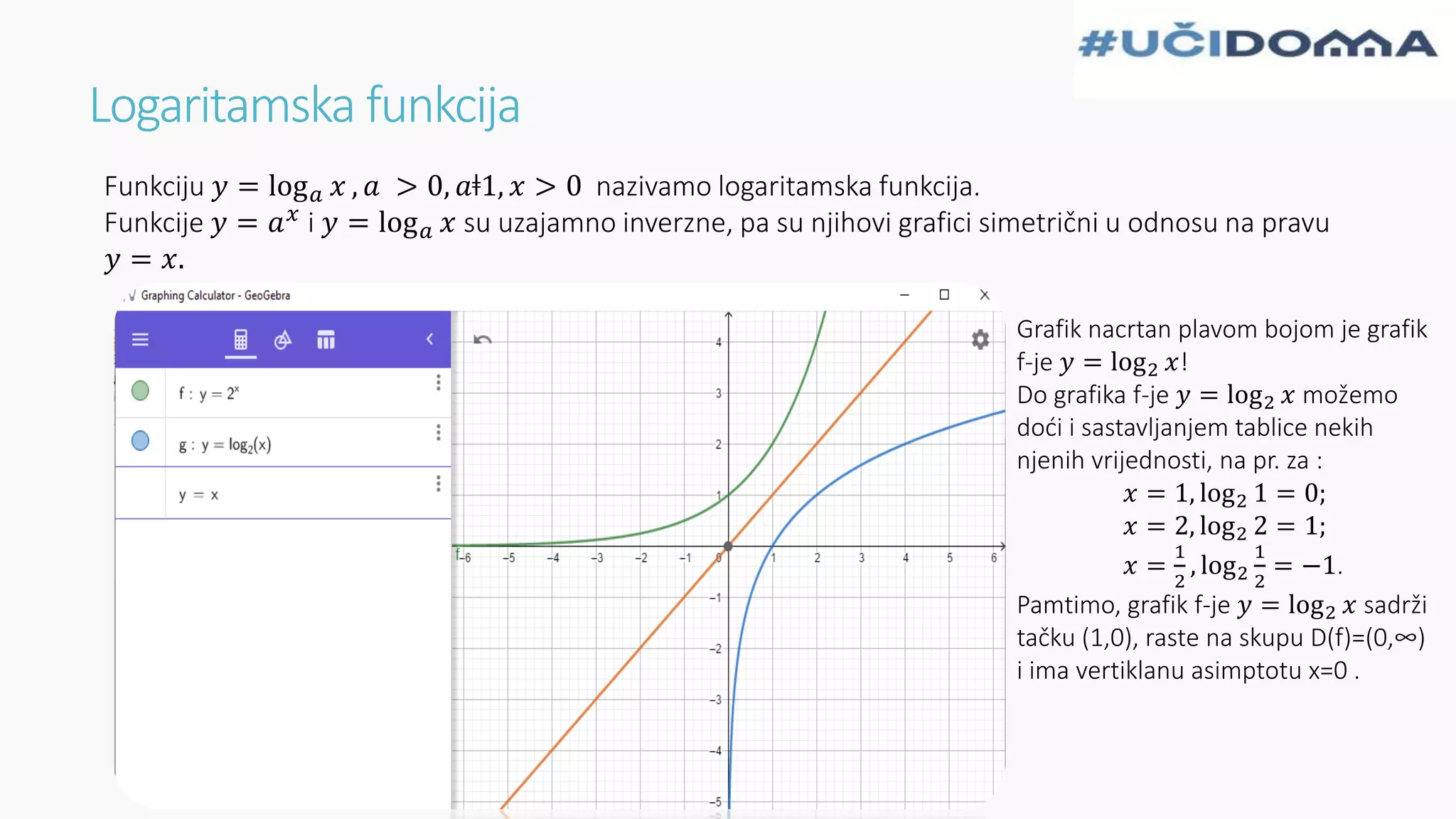 Pojam logaritma i logaritamska funkcija | PPTX
