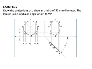 Pojection of Planes.pptx