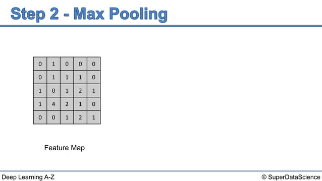 Deep Learning A-Z™: Convolutional Neural Networks (CNN) - Step 2: Pooling | PPT