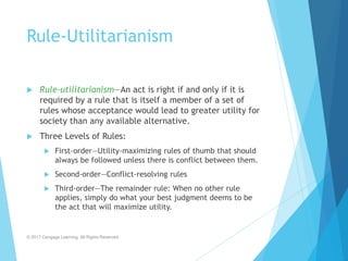 Pojman ethics 8e_ppt_ch07 | PPT