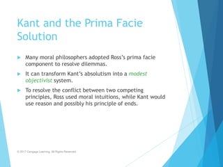 Pojman ethics 8e_ppt_ch08 | PPT