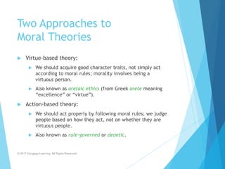 Pojman ethics 8e_ppt_ch09 | PPTX