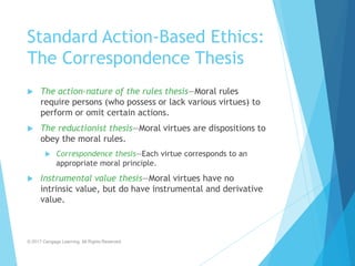 Pojman ethics 8e_ppt_ch09 | PPTX
