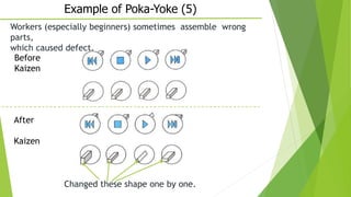 Poka yoka | PPT