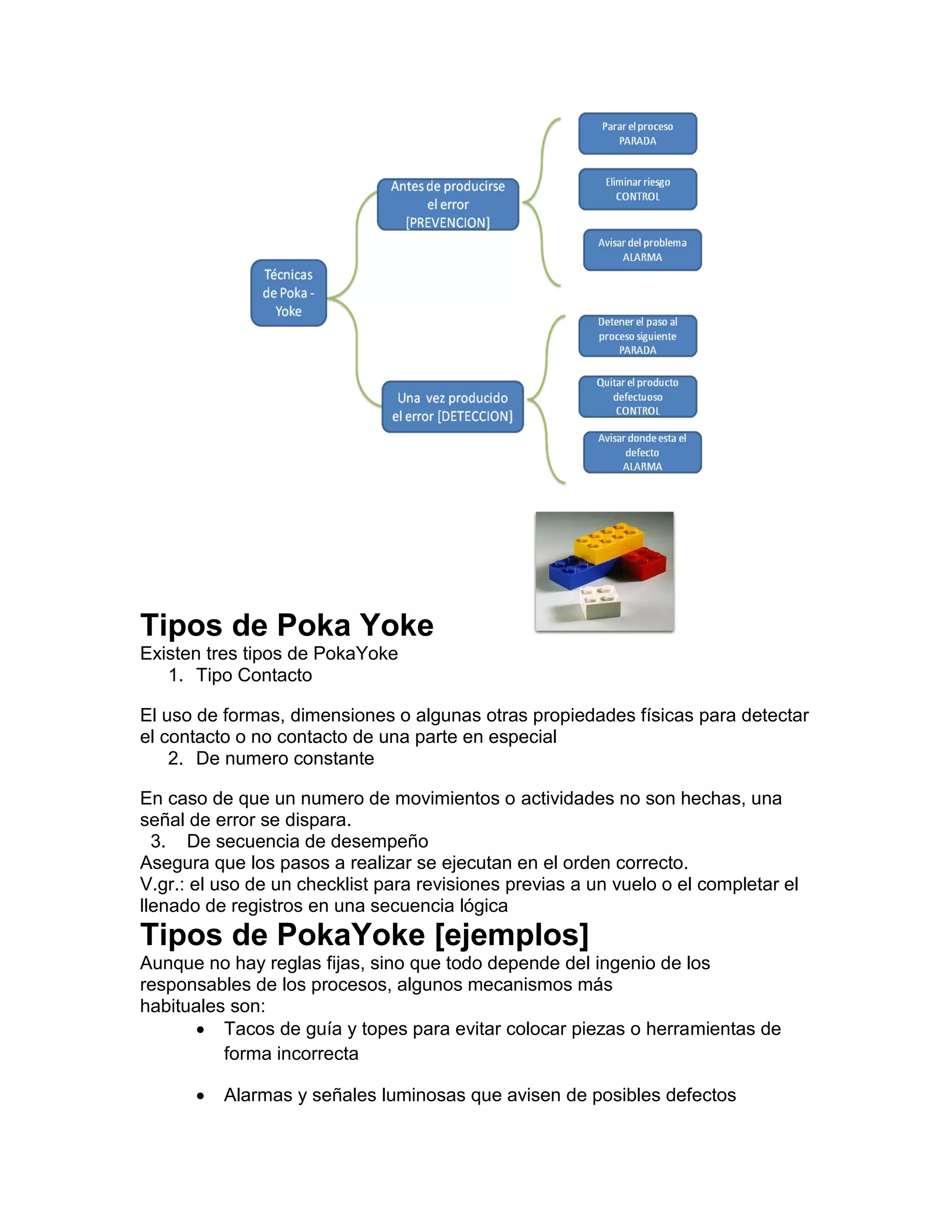 Poka yoke-mejores-practicas | PDF