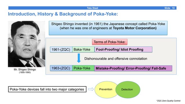 Poka-Yoke training pack for circulation.pdf