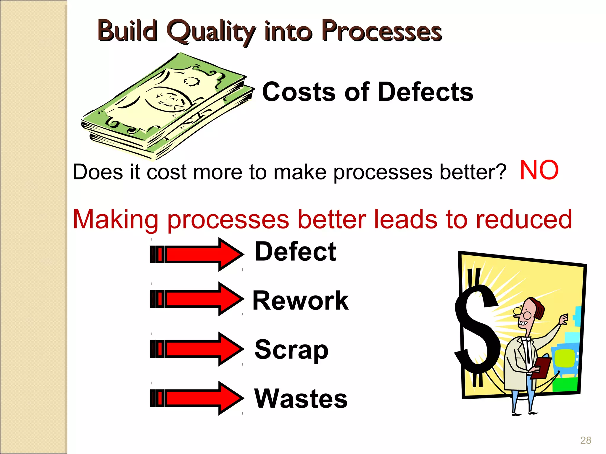 POKA-YOKE - A Lean Strategy to Mistake Proofing | PPT
