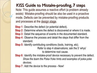POKA-YOKE - A Lean Strategy to Mistake Proofing | PPT