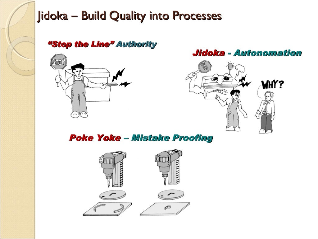 POKA-YOKE - A Lean Strategy to Mistake Proofing