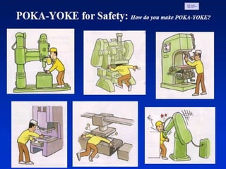 Poka yoke