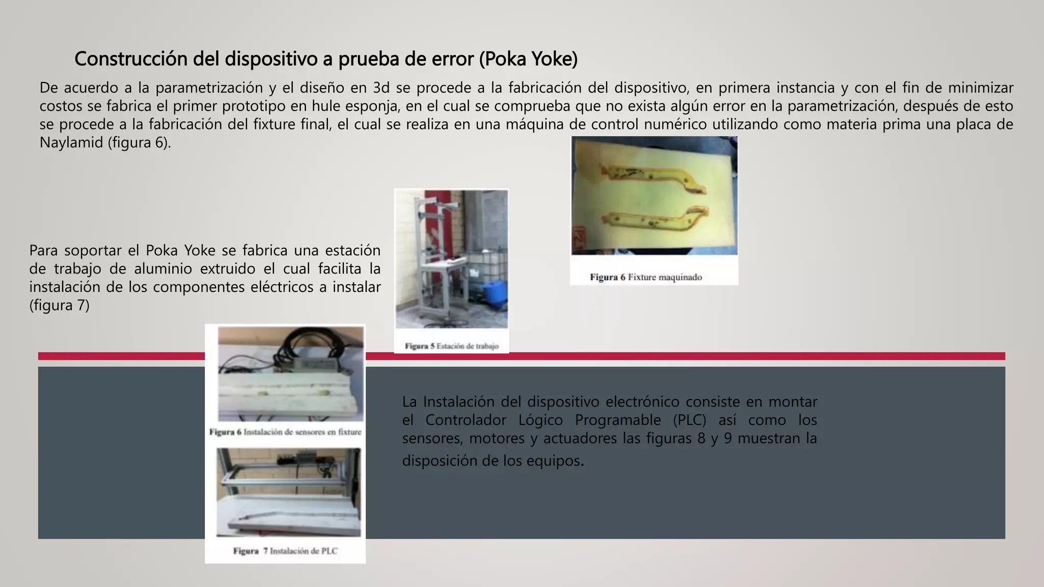 Poka yoke.pptx