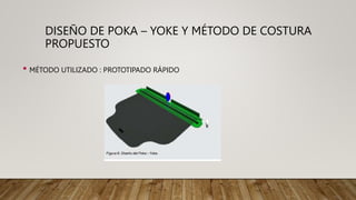 Poka yoke.pptx