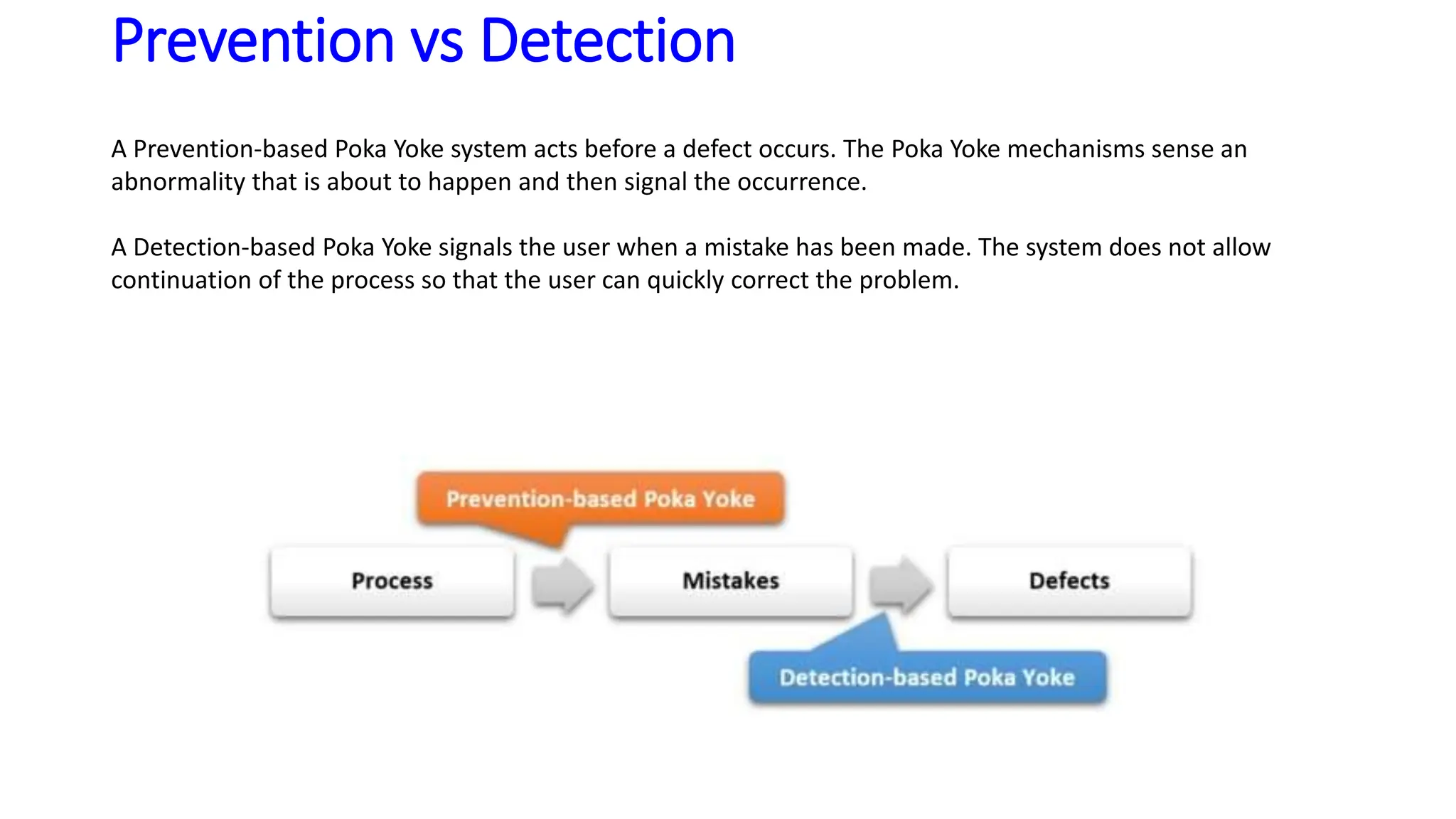 POKA YOKE.pptx