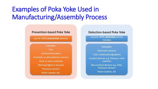 POKA YOKE.pptx