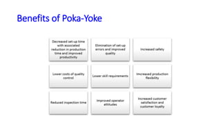 POKA YOKE.pptx