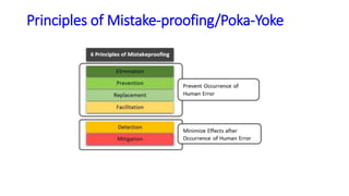 POKA YOKE.pptx