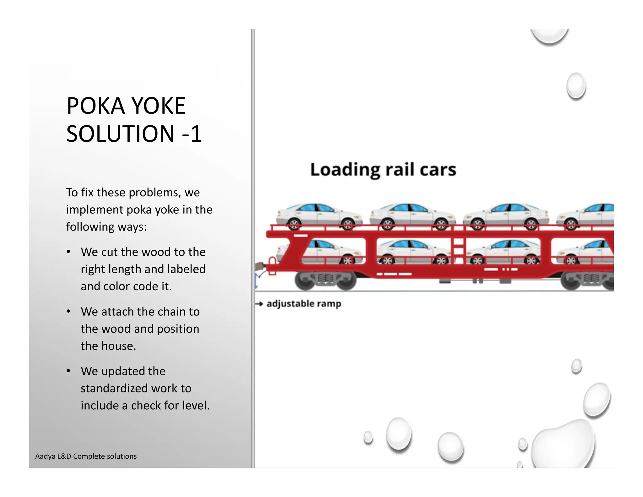 Training module on POKA - YOKE Basics.pdf