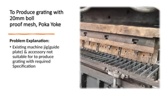 Poka Yoke _CII_ Indiana_Amir Sep 23.pptx