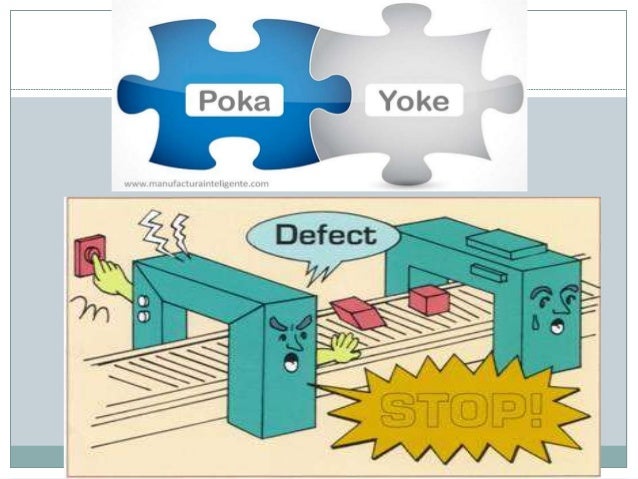 Poka, yoke & jidoka