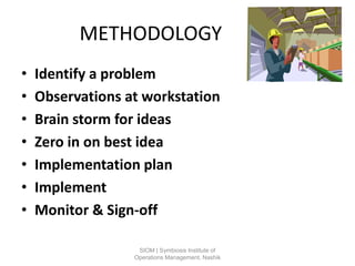Poka yoke (mistake proofing) | PDF