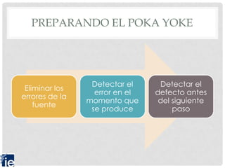 Poka yokes bocata rev final | PPTX